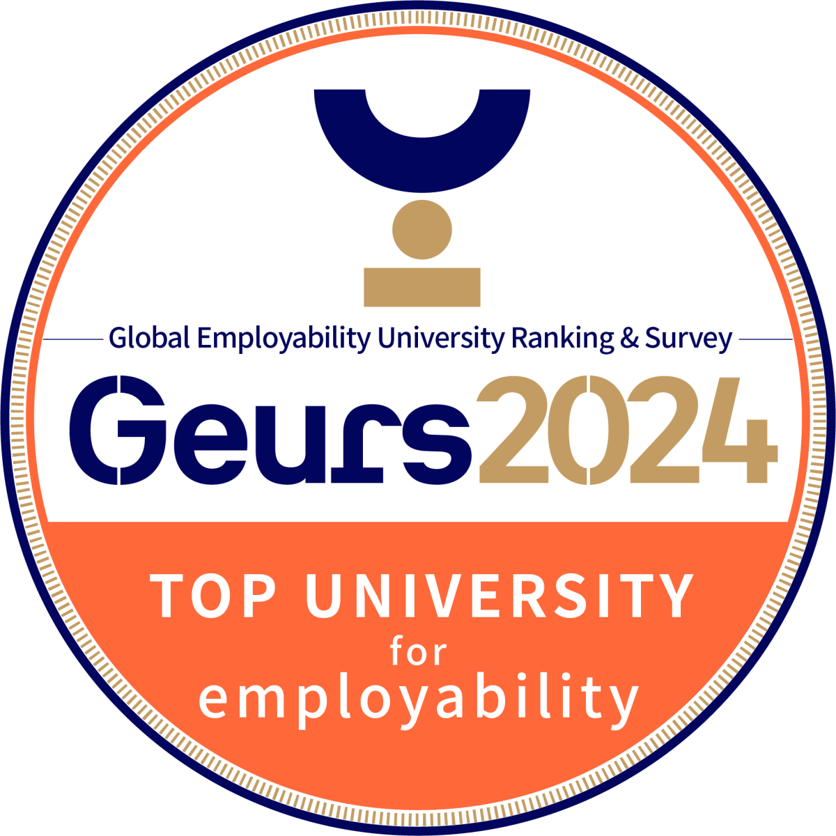 Accreditations and Rankings | IQS